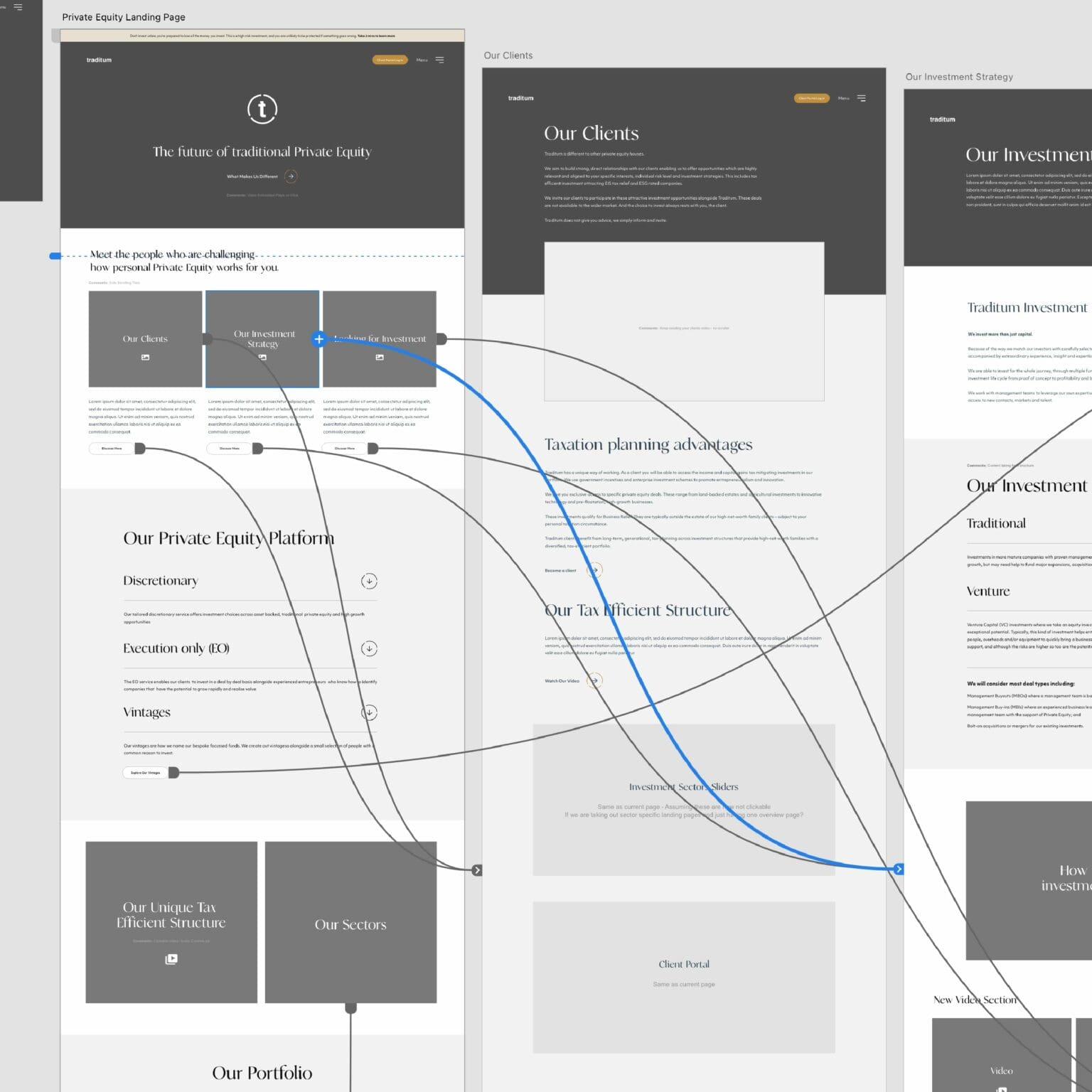 Traditum: Web Design & Branding By Bluestone98