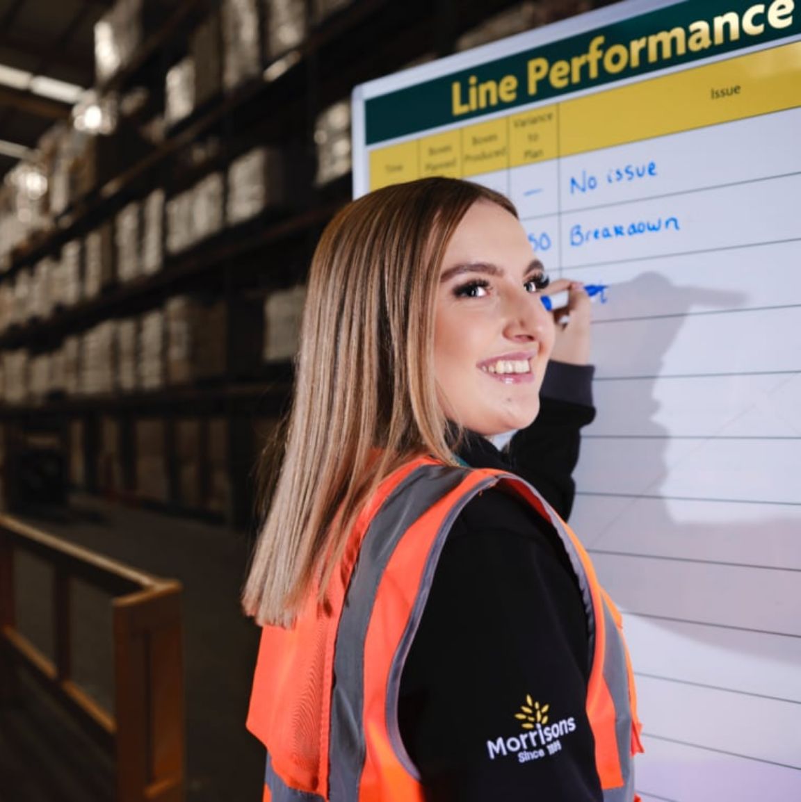 Myton Food Group - Wm Morrisons Supermarket | Bluestone98