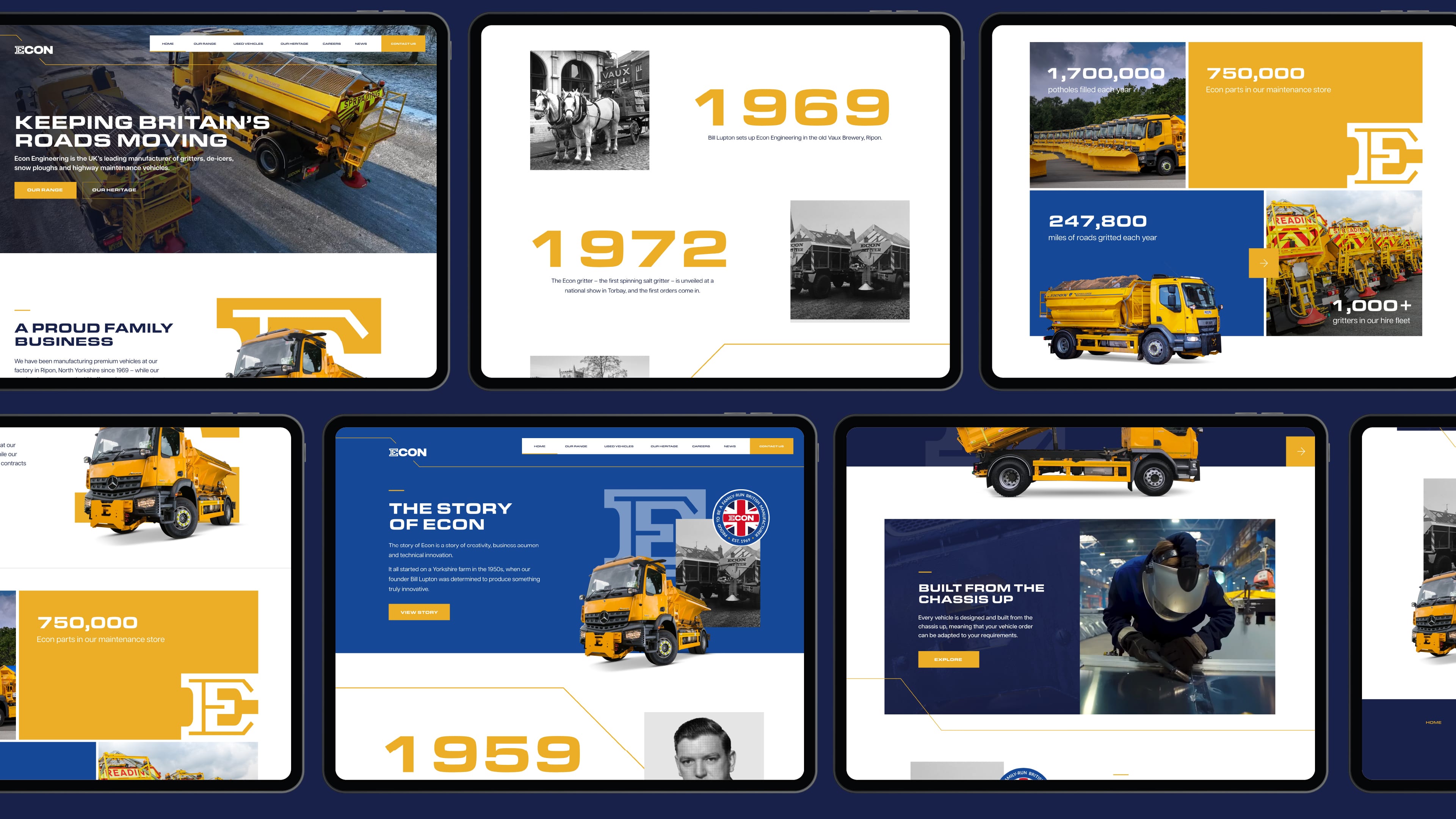The Ultimate Guide To Website Redesign